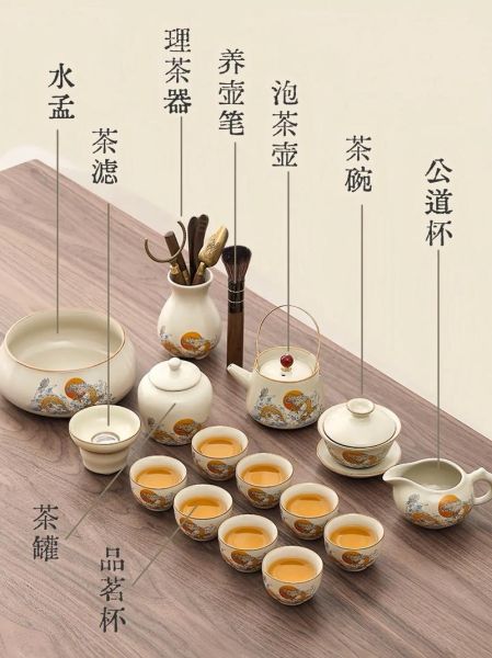 茶具十件套怎么用_新手图解步骤-第3张图片-山城妙识 茶具十件套怎么用_新手图解步骤-第3张图片-山城妙识