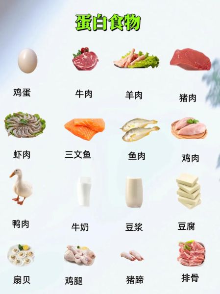 碳水化合物食物有哪些_低碳水饮食吃什么-第3张图片-山城妙识 碳水化合物食物有哪些_低碳水饮食吃什么-第3张图片-山城妙识