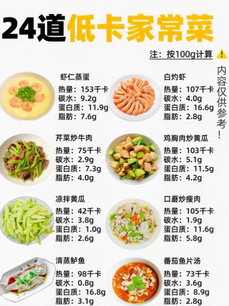 江苏家常小炒菜单_哪些菜最下饭-第2张图片-山城妙识 江苏家常小炒菜单_哪些菜最下饭-第2张图片-山城妙识