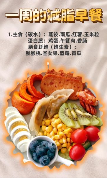 营养健康早餐搭配_早餐吃什么有营养-第3张图片-山城妙识 营养健康早餐搭配_早餐吃什么有营养-第3张图片-山城妙识