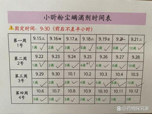 粉虫螨滴剂怎么用_粉虫螨滴剂多久见效-第2张图片-山城妙识 粉虫螨滴剂怎么用_粉虫螨滴剂多久见效-第2张图片-山城妙识