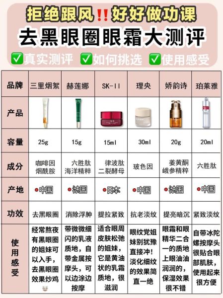 黑眼圈很重怎么消除_黑眼圈怎么快速淡化-第2张图片-山城妙识 黑眼圈很重怎么消除_黑眼圈怎么快速淡化-第2张图片-山城妙识