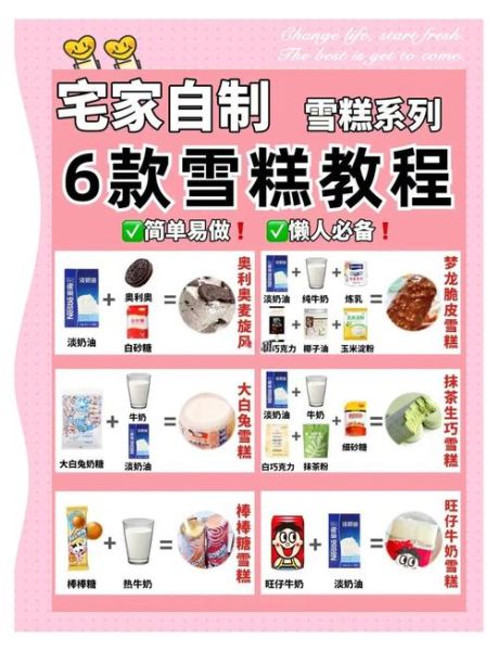 雪糕怎么做_家庭雪糕配方-第1张图片-山城妙识 雪糕怎么做_家庭雪糕配方-第1张图片-山城妙识