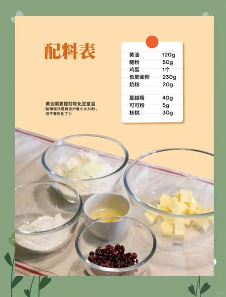 新手怎么做饼干_饼干制作步骤详解-第2张图片-山城妙识 新手怎么做饼干_饼干制作步骤详解-第2张图片-山城妙识