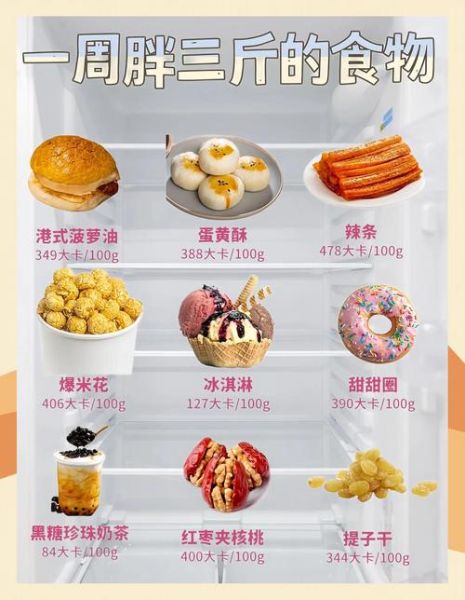 高热量高脂肪食物有哪些_减肥能吃吗-第3张图片-山城妙识 高热量高脂肪食物有哪些_减肥能吃吗-第3张图片-山城妙识