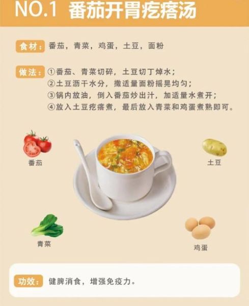 疙瘩汤怎么做疙瘩小_疙瘩汤疙瘩怎么搓-第1张图片-山城妙识 疙瘩汤怎么做疙瘩小_疙瘩汤疙瘩怎么搓-第1张图片-山城妙识