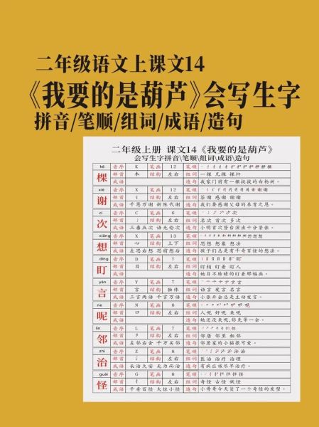 葫芦的拼音怎么写_葫芦拼音正确发音-第2张图片-山城妙识 葫芦的拼音怎么写_葫芦拼音正确发音-第2张图片-山城妙识