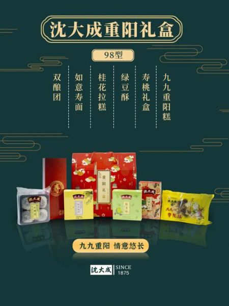 重阳糕送长辈合适吗_重阳糕寓意是什么-第1张图片-山城妙识 重阳糕送长辈合适吗_重阳糕寓意是什么-第1张图片-山城妙识