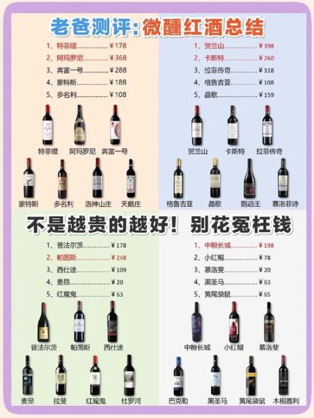 葡萄酒怎么选_葡萄酒保存多久-第3张图片-山城妙识