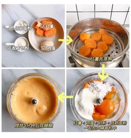 红薯怎么做好吃_红薯怎么做才香甜软糯-第2张图片-山城妙识