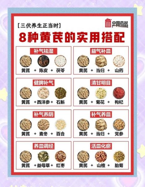 黄芪的功效与作用主要治什么病_黄芪适合哪些人群-第2张图片-山城妙识