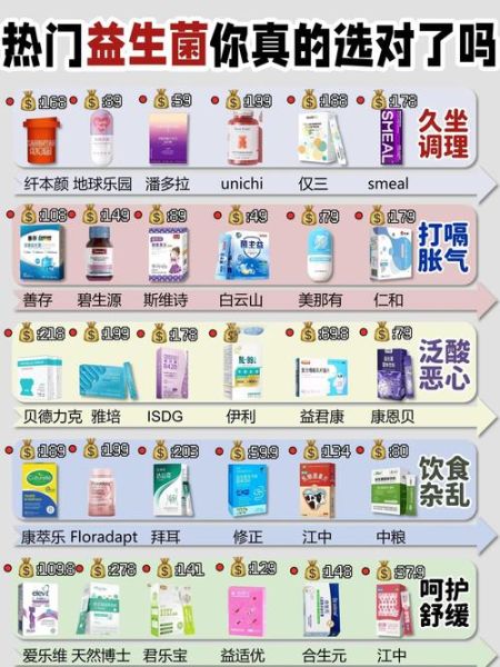 酸奶品牌大全图片_哪个牌子好喝-第1张图片-山城妙识 酸奶品牌大全图片_哪个牌子好喝-第1张图片-山城妙识