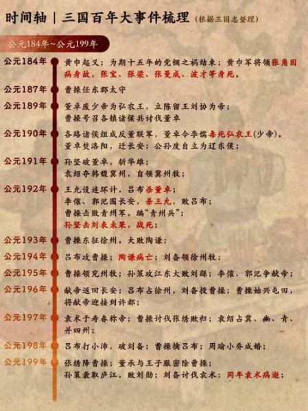 豆蔻年华是指多少岁男子_古代男子豆蔻年华几岁-第3张图片-山城妙识