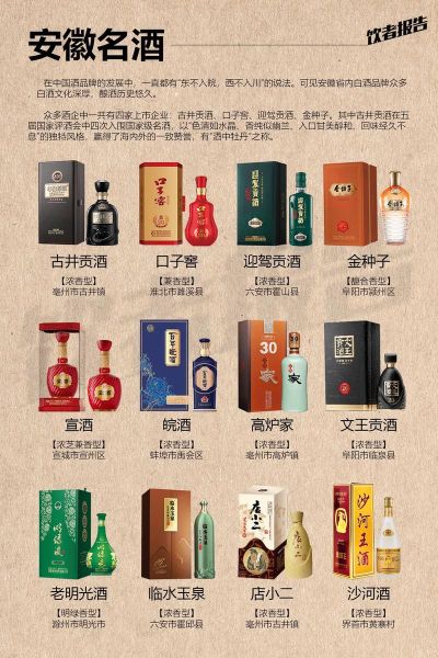 中国白酒品牌前100名有哪些_如何挑选适合自己的白酒-第1张图片-山城妙识 中国白酒品牌前100名有哪些_如何挑选适合自己的白酒-第1张图片-山城妙识