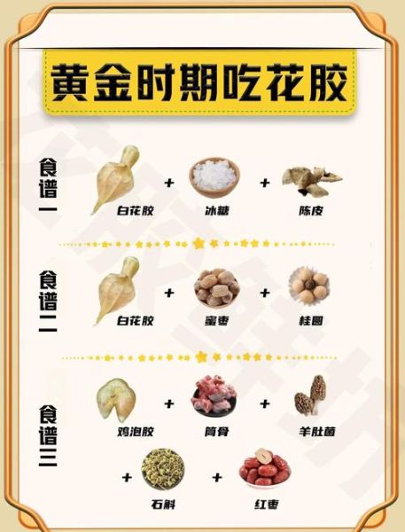 花胶的功效与作用及禁忌_花胶适合什么人吃-第2张图片-山城妙识 花胶的功效与作用及禁忌_花胶适合什么人吃-第2张图片-山城妙识
