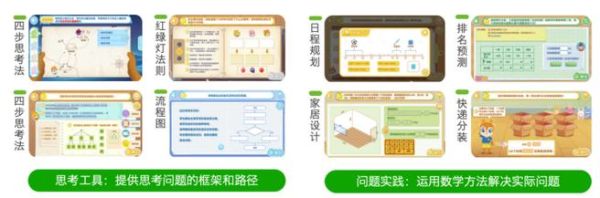 豌豆思维app下载_豌豆思维app怎么下载-第2张图片-山城妙识
