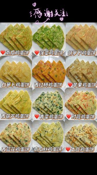 鸡蛋饼的做法电饼铛_电饼铛鸡蛋饼几分钟熟-第3张图片-山城妙识