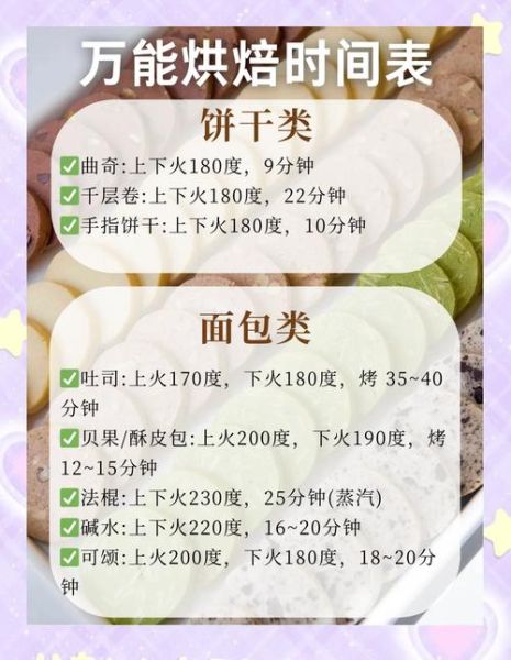 新手做蛋糕需要哪些材料_烤箱温度怎么设置-第2张图片-山城妙识 新手做蛋糕需要哪些材料_烤箱温度怎么设置-第2张图片-山城妙识