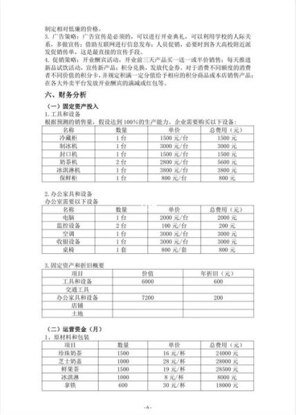 奶茶店创业成本_多久回本-第1张图片-山城妙识