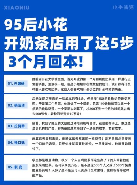 奶茶店创业成本_多久回本-第3张图片-山城妙识