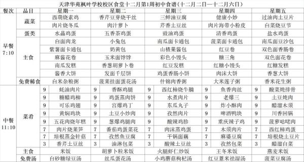 学生菜谱大全_青少年食谱怎么做-第1张图片-山城妙识
