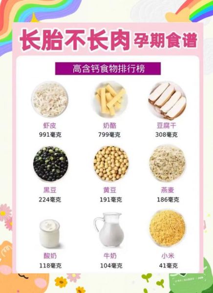 孕妇补钙食谱_孕妇吃什么补钙最快-第1张图片-山城妙识