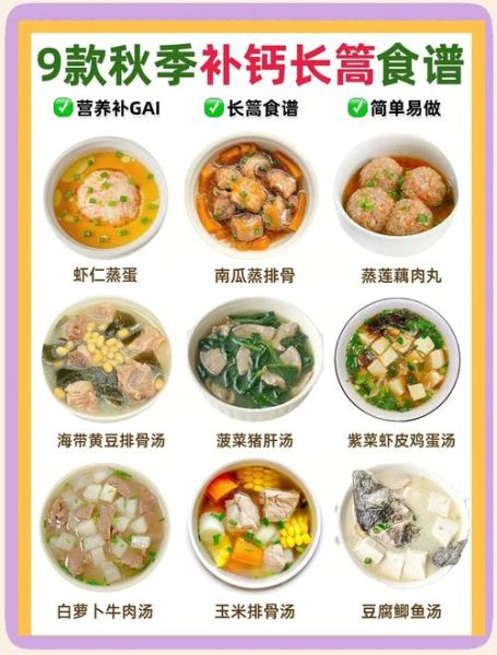 孕妇补钙食谱_孕妇吃什么补钙最快-第3张图片-山城妙识