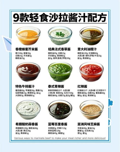 蔬菜沙拉用什么调味_蔬菜沙拉酱汁怎么调-第1张图片-山城妙识