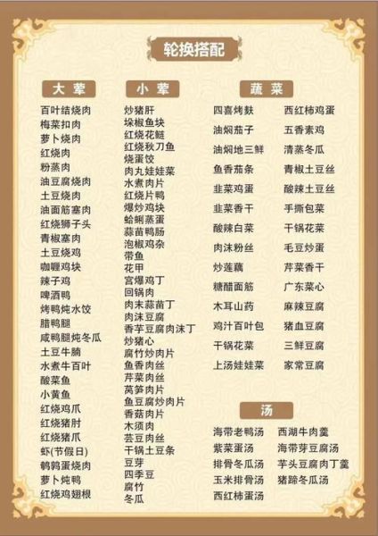 酒店中餐菜单一览表_如何点餐不踩雷-第2张图片-山城妙识 酒店中餐菜单一览表_如何点餐不踩雷-第2张图片-山城妙识