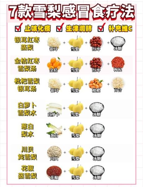 象形雪梨果怎么做_象形雪梨果做法窍门-第2张图片-山城妙识
