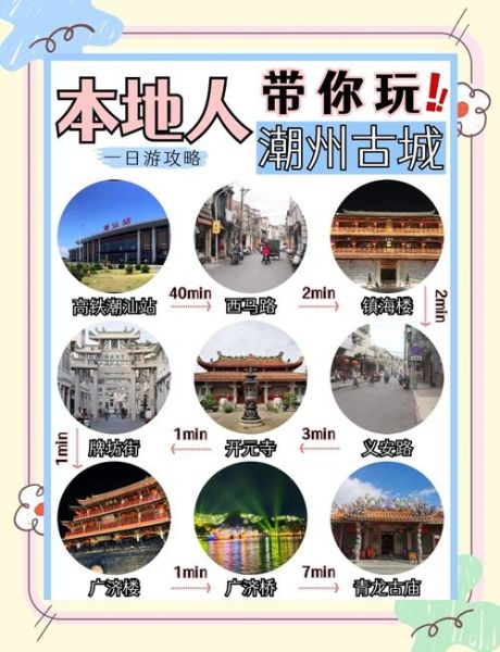 潮州旅游攻略自由行_潮州古城怎么玩-第1张图片-山城妙识