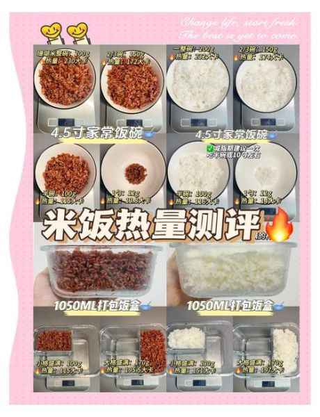 一碗白米饭的热量是多少_减肥能吃吗-第2张图片-山城妙识