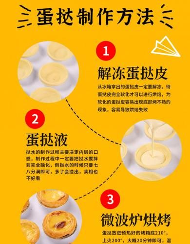 蛋挞皮怎么做_蛋挞液配方比例-第2张图片-山城妙识