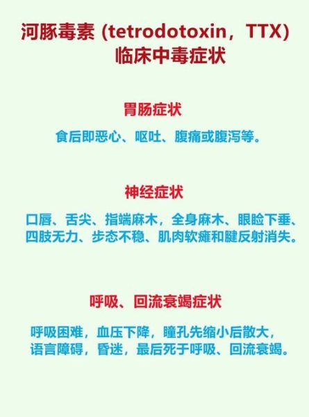 河豚毒素作用机制_中毒后如何自救-第3张图片-山城妙识 河豚毒素作用机制_中毒后如何自救-第3张图片-山城妙识
