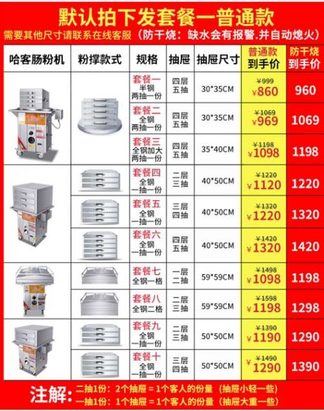 做肠粉的工具要多少钱_家用肠粉机价格-第1张图片-山城妙识