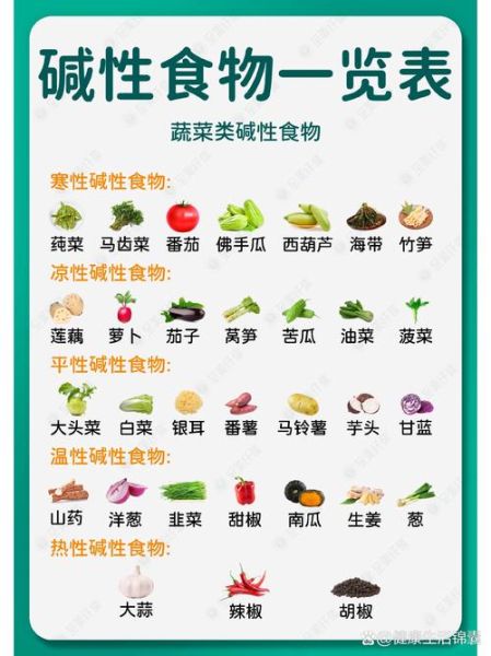 碱性食物有哪些一览表_碱性食物怎么搭配-第1张图片-山城妙识