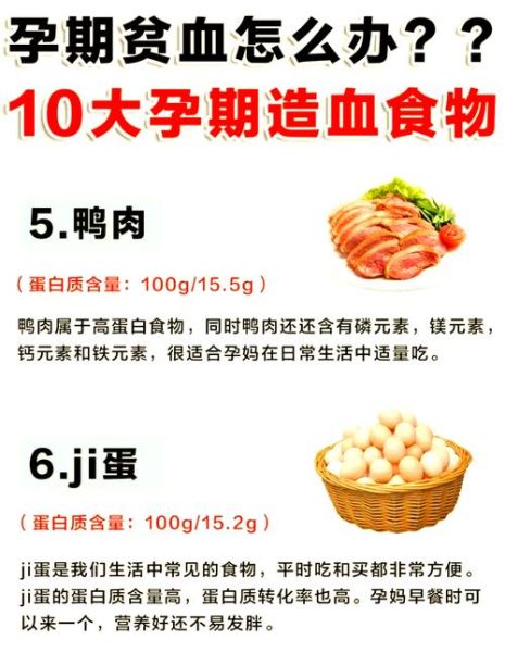 吃什么补血最快最有效_贫血吃什么补血最快-第2张图片-山城妙识