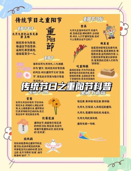 重阳节由来是什么_重阳节有哪些传统习俗-第2张图片-山城妙识