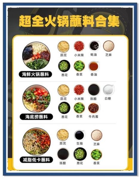 家常火锅怎么做_家庭火锅底料怎么配-第2张图片-山城妙识