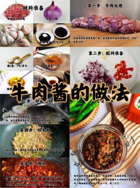 牛肉酱怎么做_家常牛肉酱的做法大全-第1张图片-山城妙识