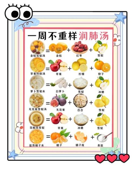 止咳化痰食疗最快最有效的方法_吃什么食物好-第1张图片-山城妙识