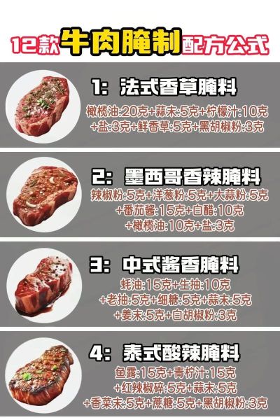 牛扒怎么腌制才嫩_牛扒腌制配方比例-第1张图片-山城妙识