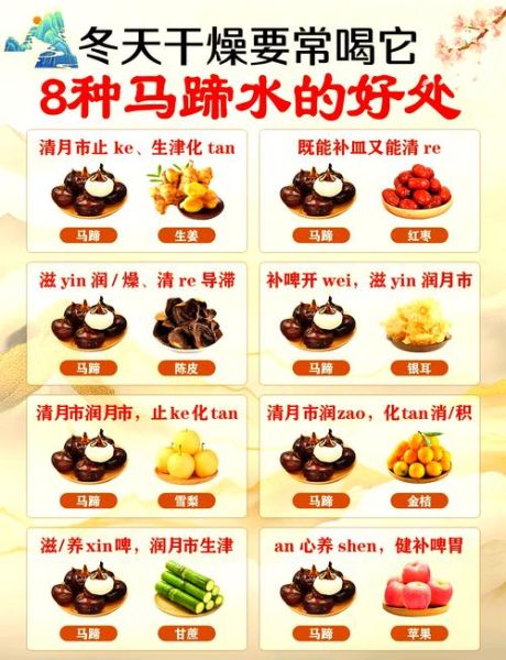 马蹄的功效与作用_马蹄能治什么病-第3张图片-山城妙识 马蹄的功效与作用_马蹄能治什么病-第3张图片-山城妙识
