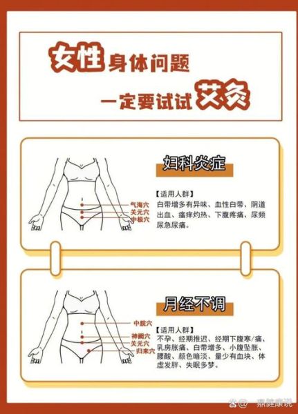 艾灸肚脐的好处与功效_艾灸肚脐能减肥吗-第3张图片-山城妙识