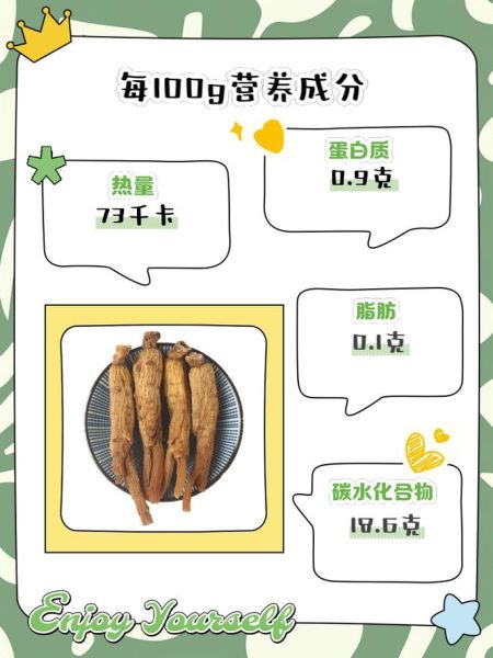 高丽参怎么吃效果最好_高丽参的功效与作用-第2张图片-山城妙识 高丽参怎么吃效果最好_高丽参的功效与作用-第2张图片-山城妙识