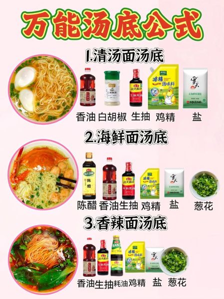 面馆高汤怎么熬_面馆高汤配料有哪些-第3张图片-山城妙识 面馆高汤怎么熬_面馆高汤配料有哪些-第3张图片-山城妙识