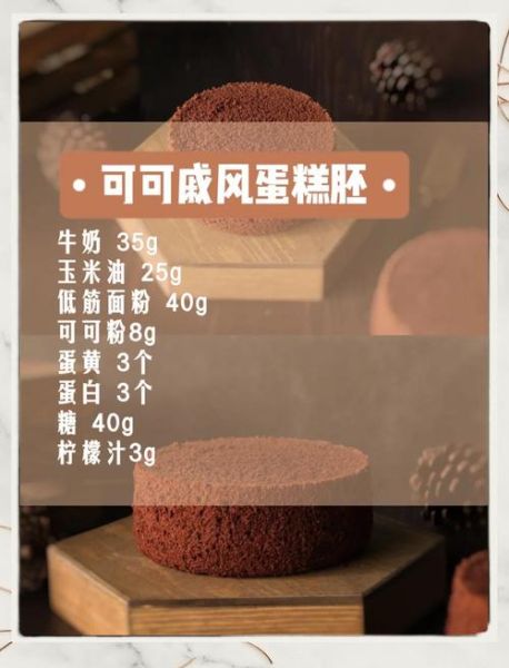 生日蛋糕胚子怎么做_生日蛋糕胚子最佳配方-第1张图片-山城妙识