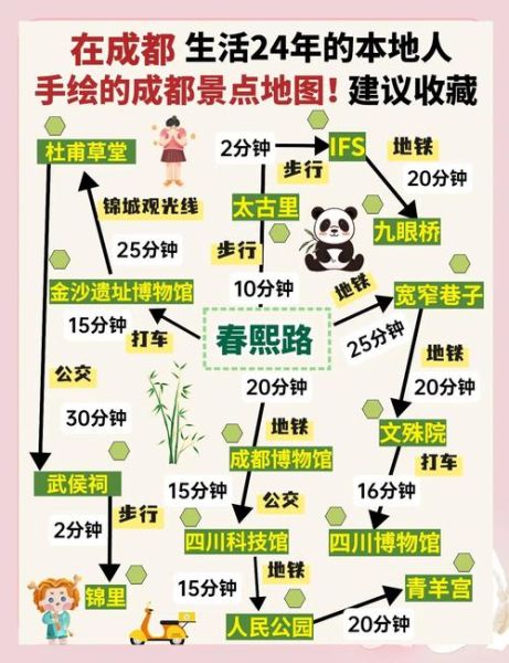 成都旅游攻略三日游_成都三日游最佳路线-第2张图片-山城妙识 成都旅游攻略三日游_成都三日游最佳路线-第2张图片-山城妙识