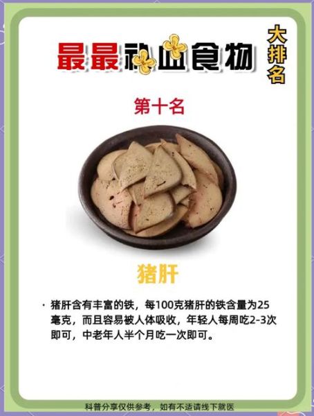 贫血的人吃什么补血最快_贫血吃什么食物补血效果最好-第1张图片-山城妙识 贫血的人吃什么补血最快_贫血吃什么食物补血效果最好-第1张图片-山城妙识