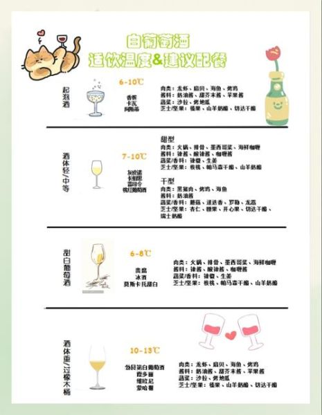葡萄酒发酵需要多长时间_葡萄酒发酵温度多少合适-第2张图片-山城妙识